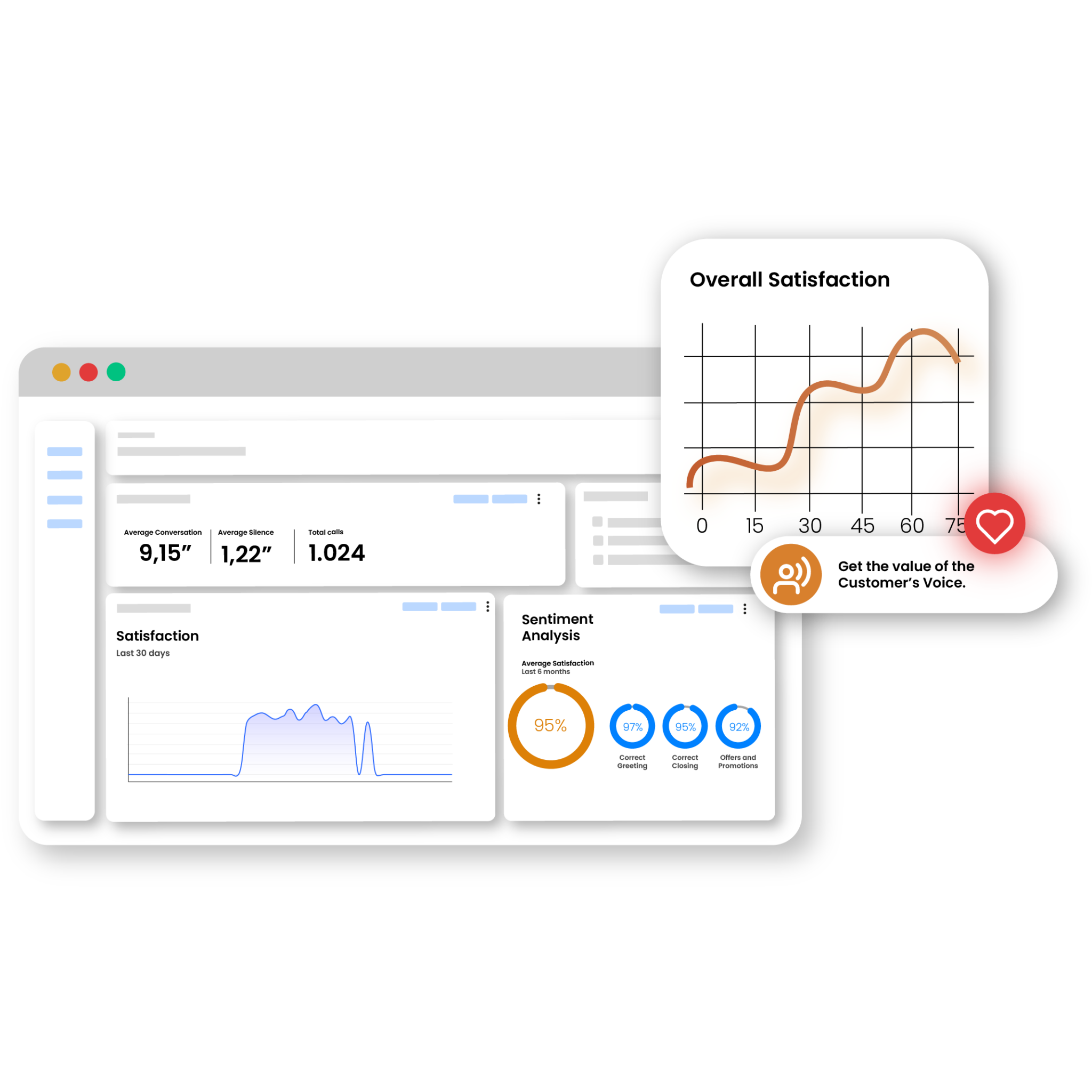 RECORDIA - Call Recording, Speech Analytics, Biometric...