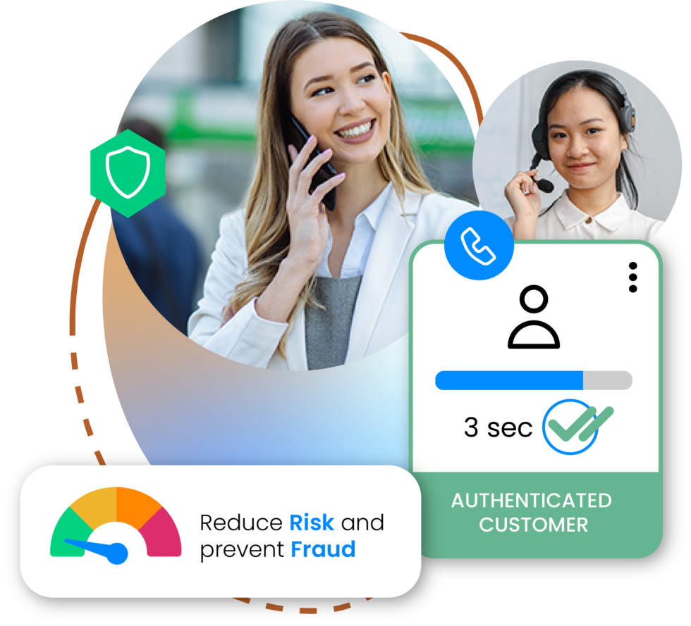 RECORDIA - Call Recording, Speech Analytics, Biometric...