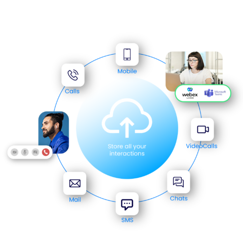 RECORDIA - Call Recording, Speech Analytics, Biometric...