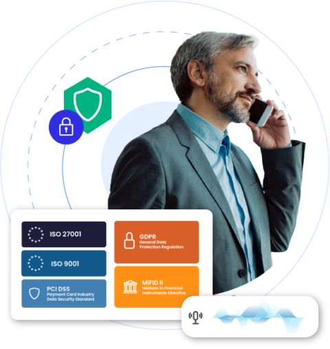 Cisco Unified Call Manager Integration