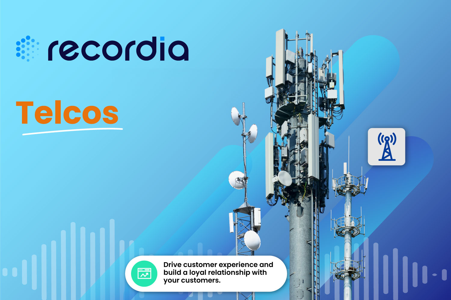 Telcos - Industries