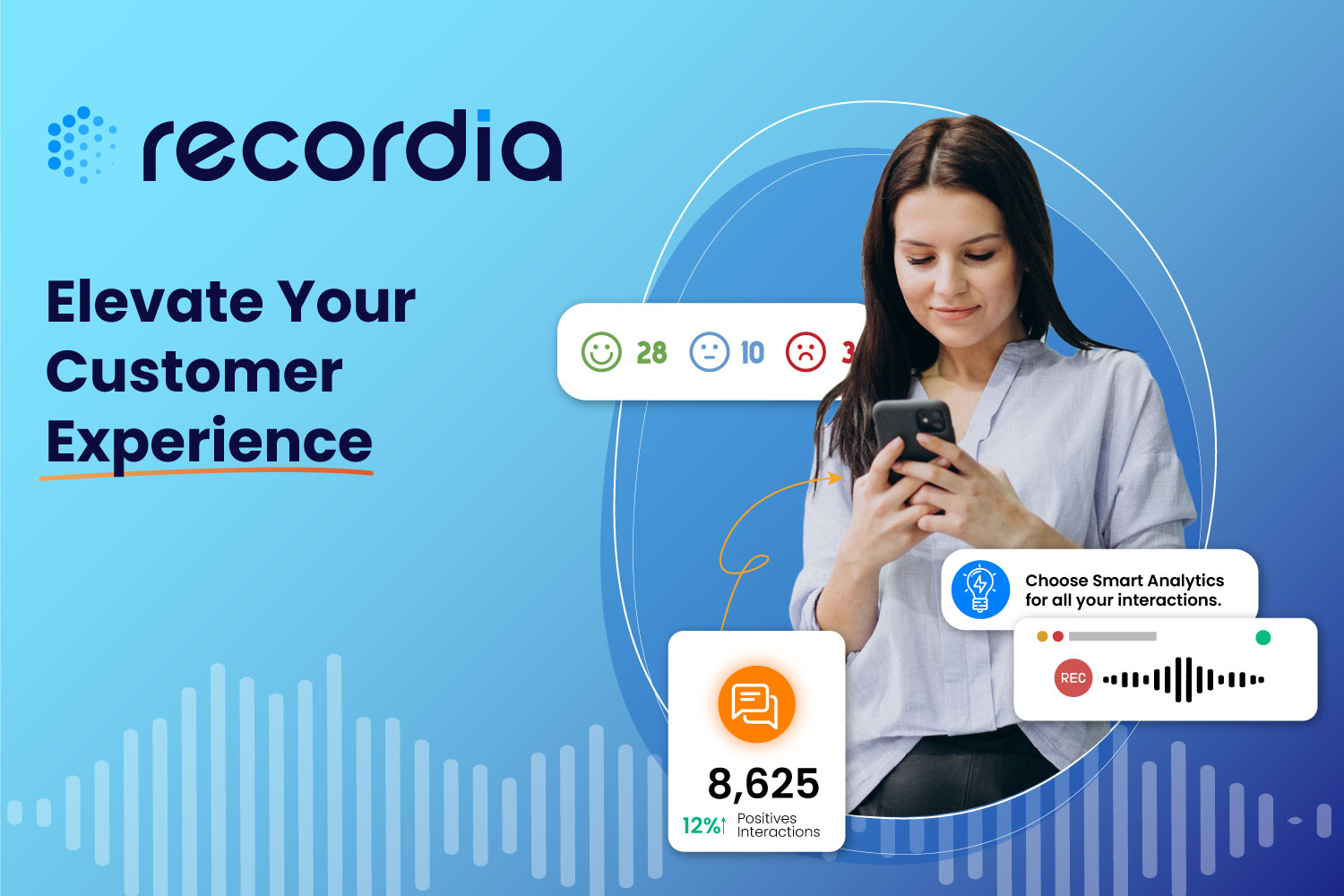 Revolutionize Customer Engagement with Voice Analytics & AI