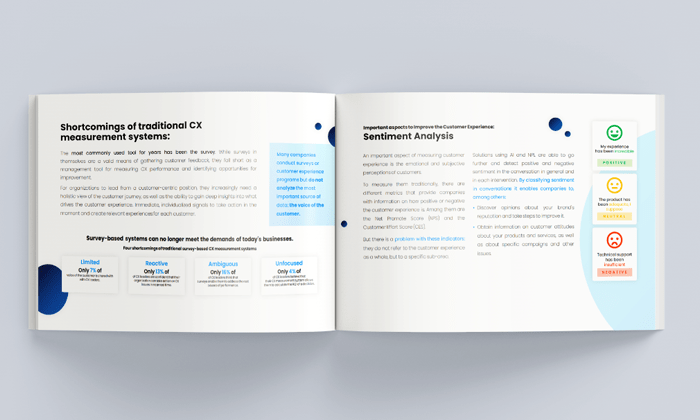 Use Cases | Recordia® Technology